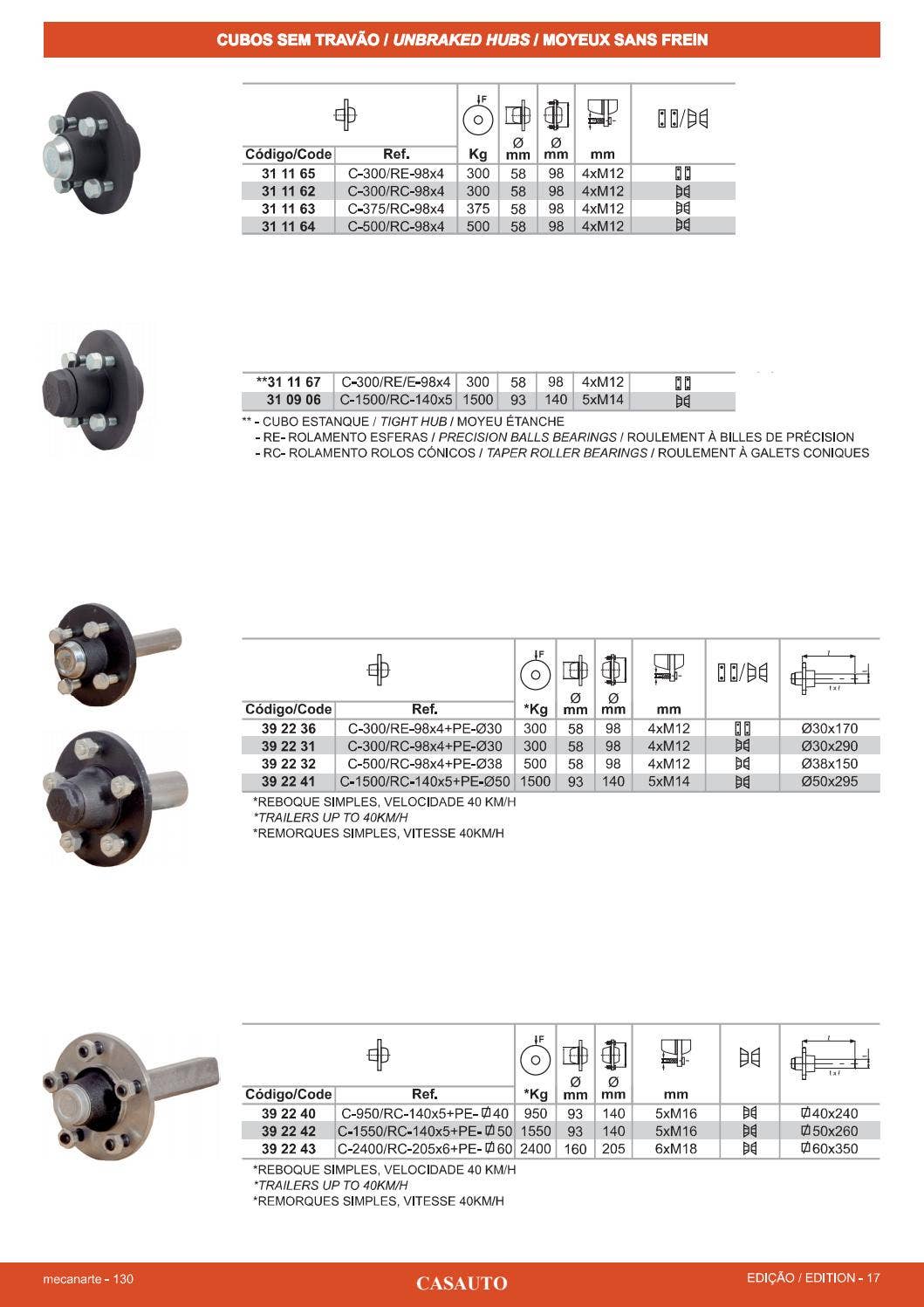 Catálogo Casauto/Mecanarte 2020 by casauto - Issuu