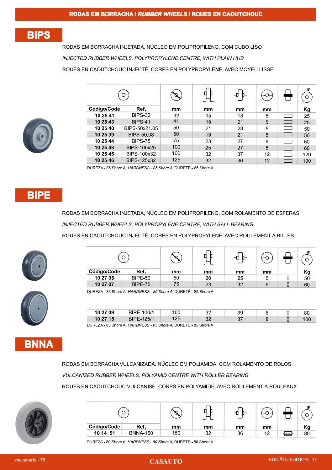 Catálogo Casauto/Mecanarte 2020 by casauto - Issuu