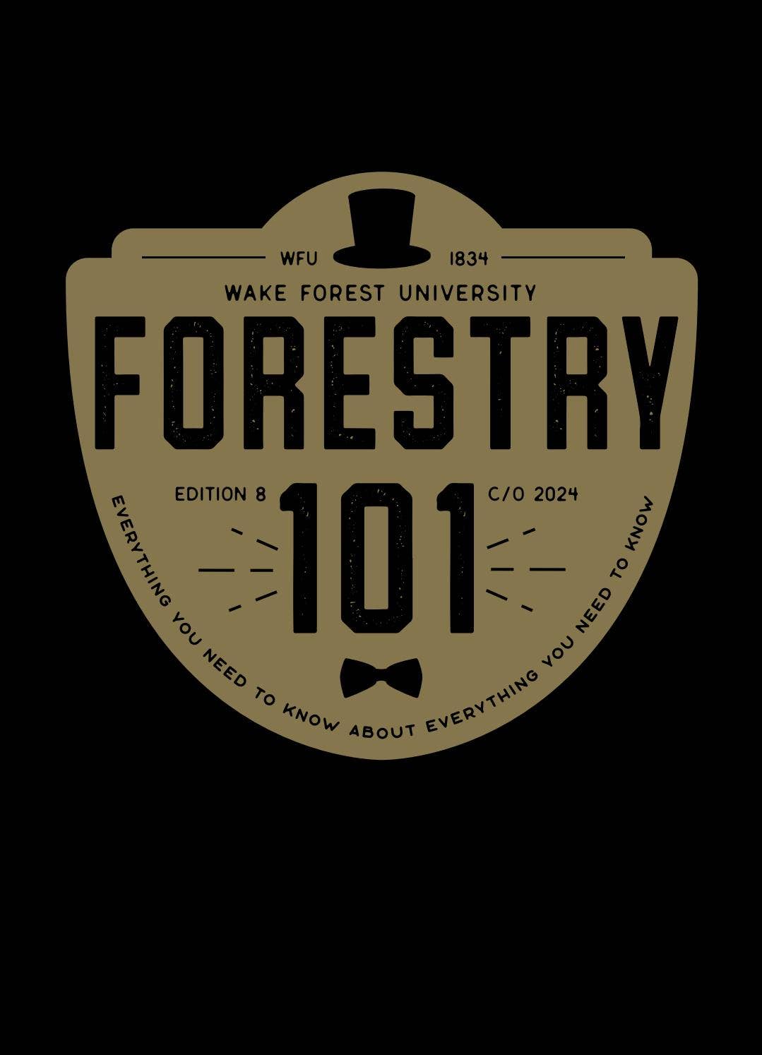 Forestry 101 for 2020 by Wake Forest - Issuu