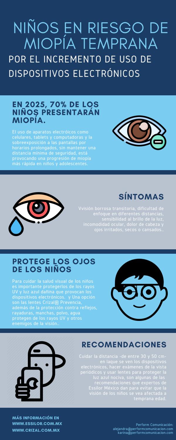 Infografía Miopía. by Creative Latin Media LLC - Issuu