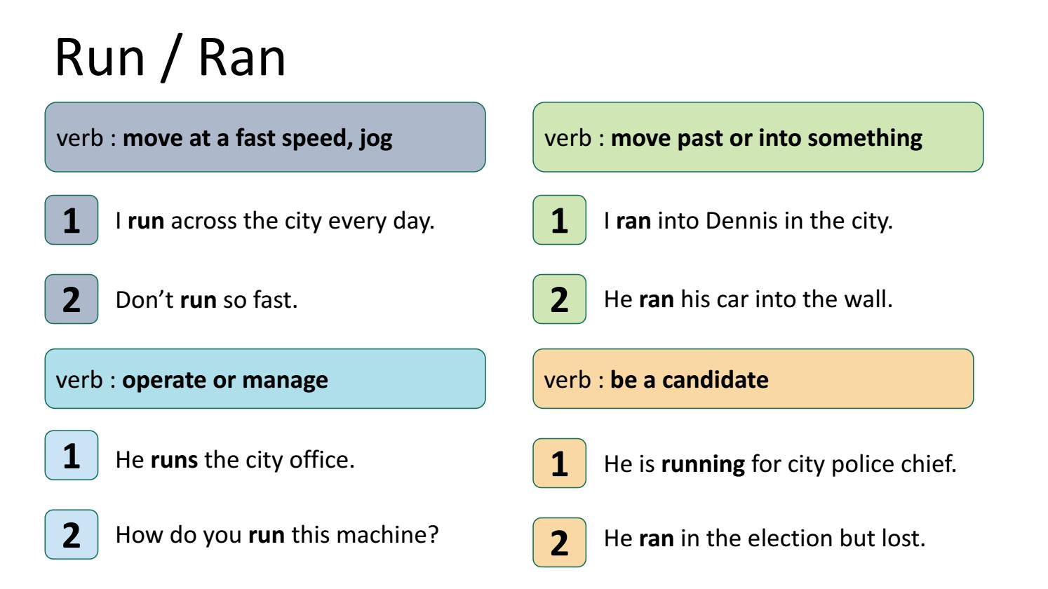Run Ran Multi Meaning Verb By English Language Listening Lab Online