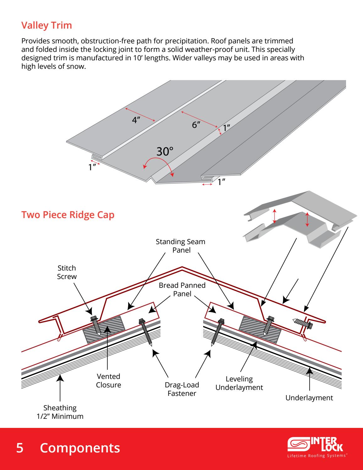 Interlock® Standing Seam Spec Manual by Interlock Metal Roofing - Issuu