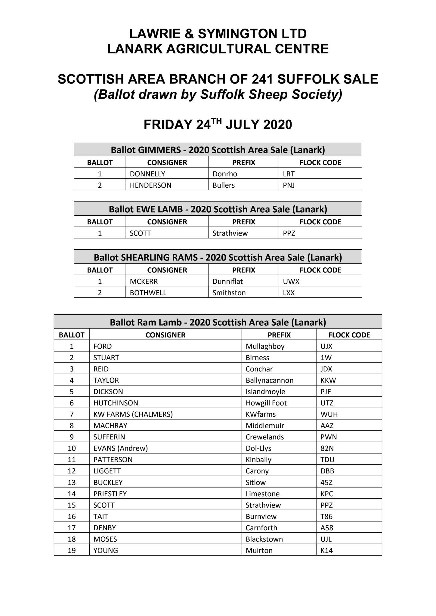 Scottish Area Branch Suffolk Sale Ballot - 240720 by lawrie-and ...