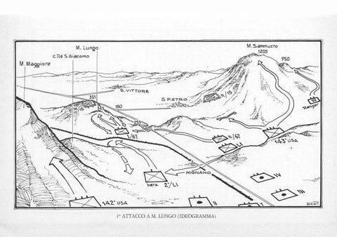 IL PRIMO RAGGRUPPAMENTO MOTORIZZATO by Biblioteca Militare - Issuu