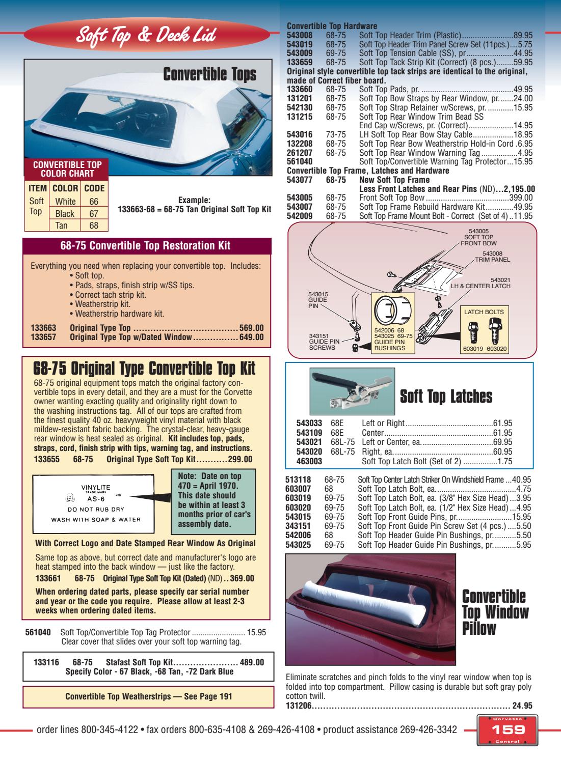 Corvette Central C3 (68-82) Corvette Parts Catalog by Corvette Central ...
