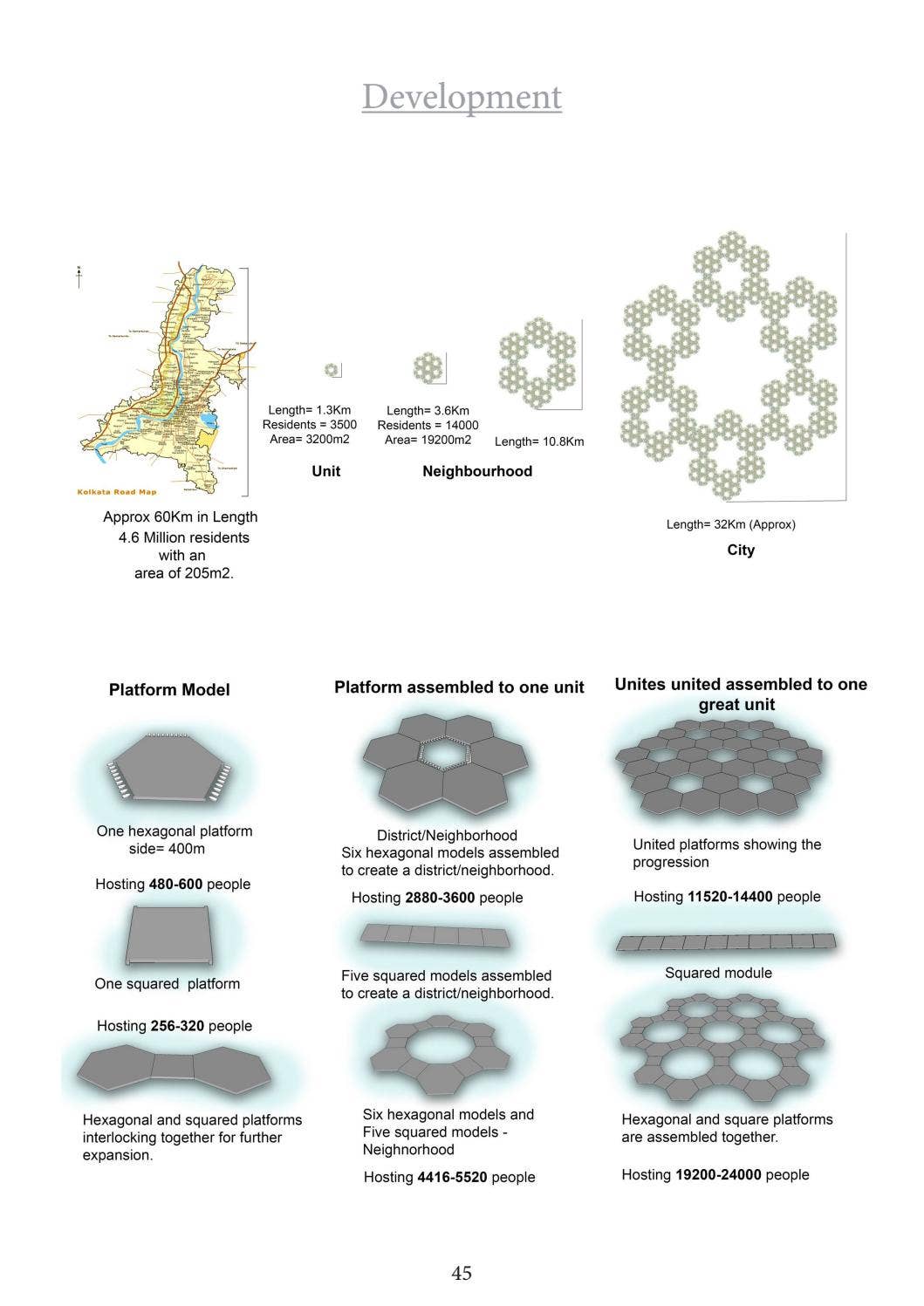 Aqua Floating Architectural Terra - AFloAT by Shaurya Dutta - Issuu