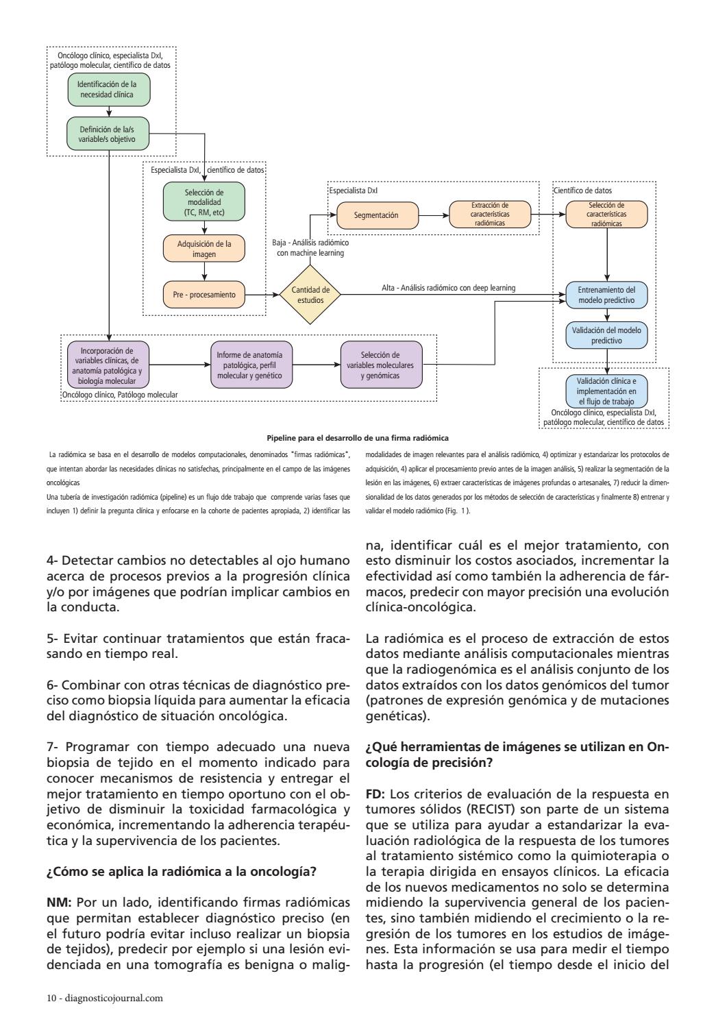 330 - Diagnostico Julio by Diagnostico Journal - Issuu
