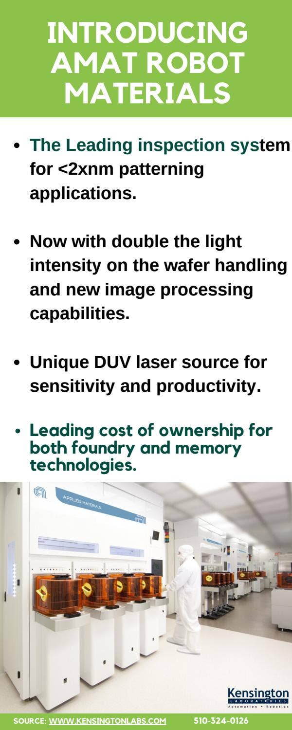 Introducing AMAT Robot Materials- Kensington Labs by Kensington Labs ...