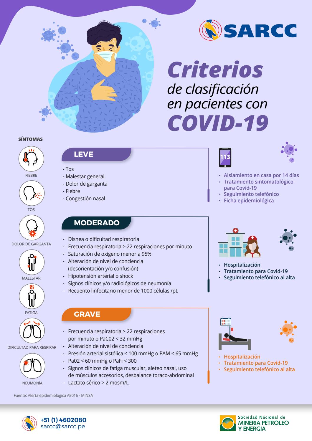 SARCC - Afiche: "Criterios de clasificación en pacientes con Covid-19 ...