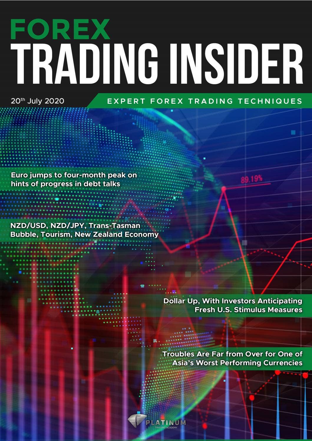 Forex trading Insider - 20th July 2020 by Cryptonaire Weekly Magazine ...