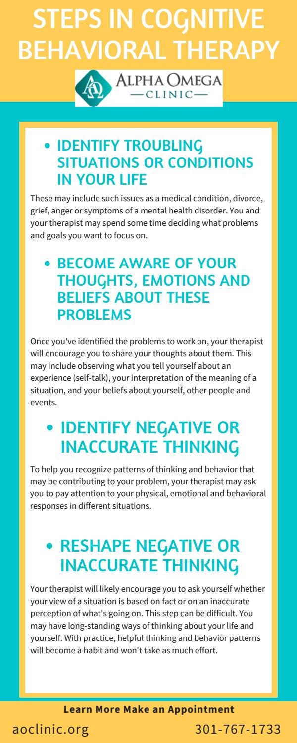 Steps in Cognitive Behavioral Therapy by Alpha Omega Clinic - Issuu