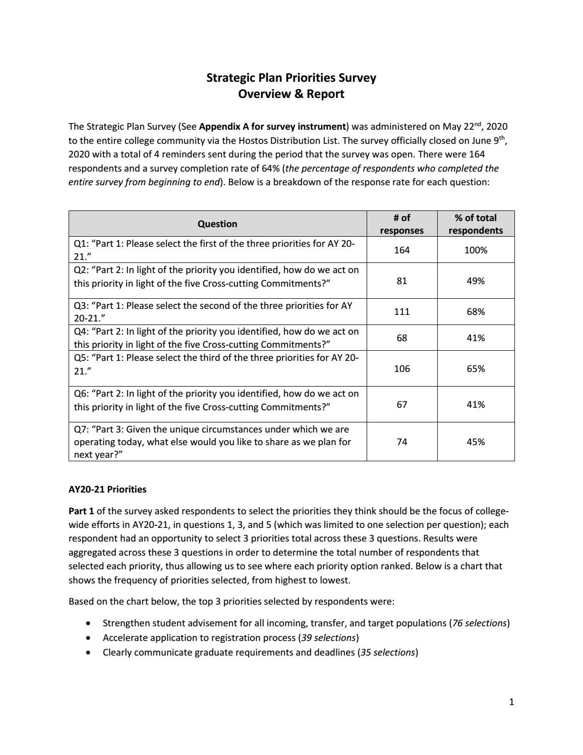 Hostos 2020 Strategic Plan Survey Report by Hostos Community College ...