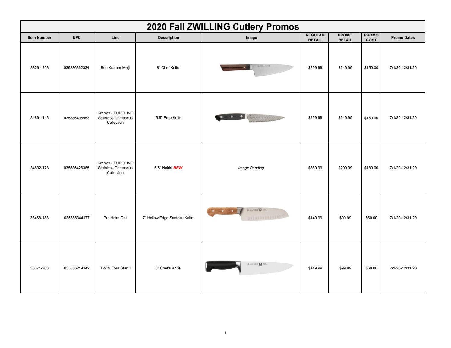 Zwilling Gift - Fall Promos 2020 by ZWILLING J.A. Henckels - Issuu