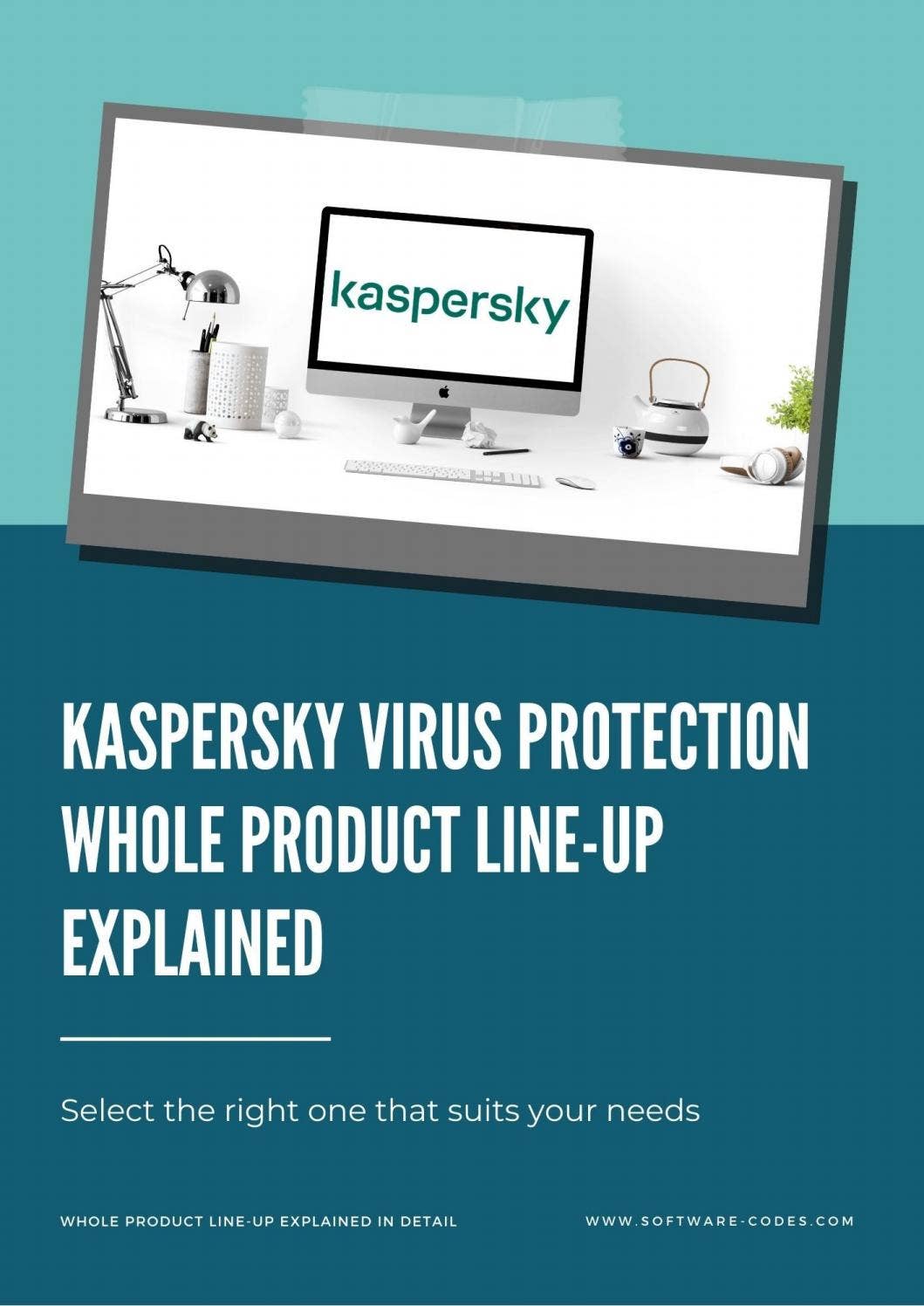 What are the Kaspersky Product Versions and Which One is Right for Me ...