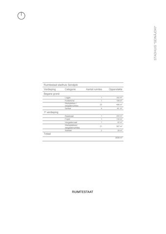 Plananalyse Studio Stadhuis Rituelen - RAVB - Civic by Civic Architects ...