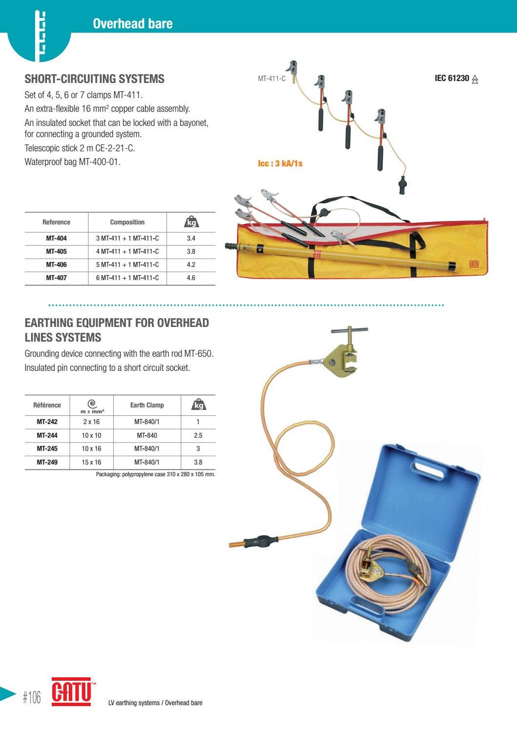 CATU General Catalog by Sicame - Issuu