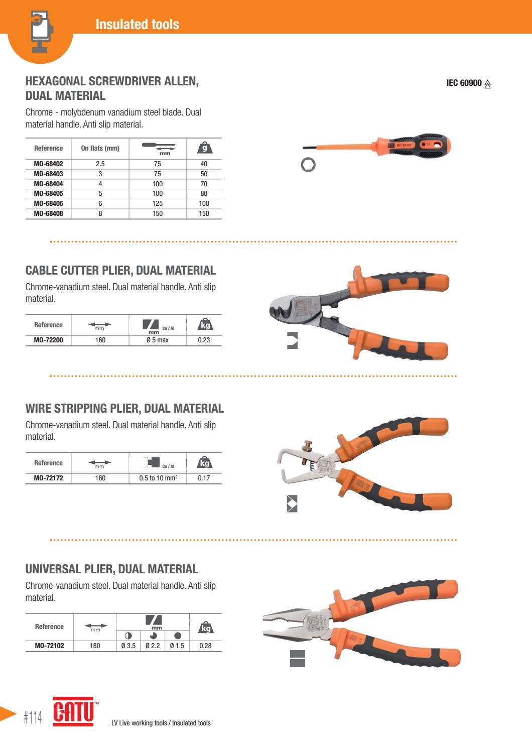 CATU General Catalog by Sicame - Issuu