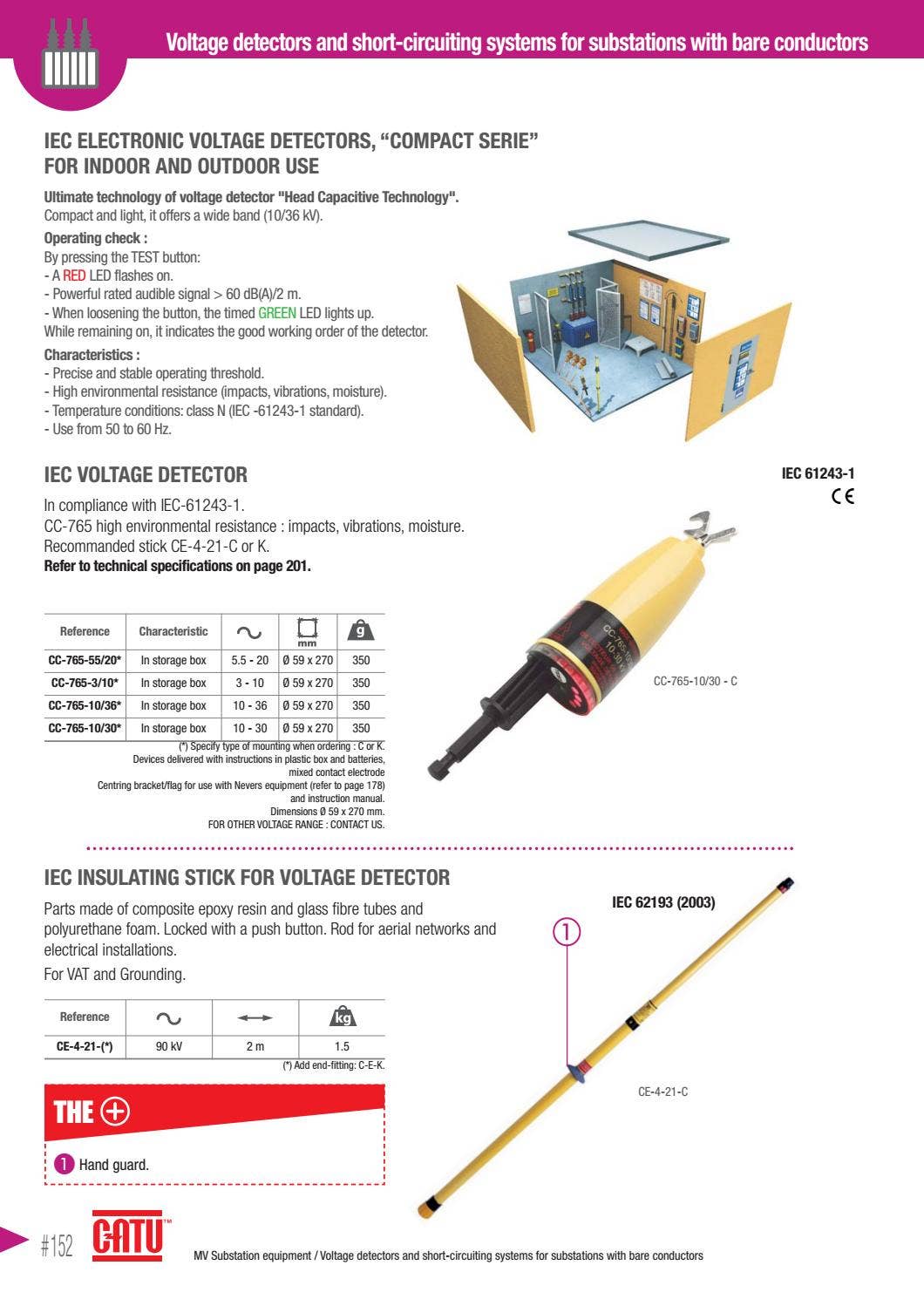 CATU General Catalog by Sicame - Issuu