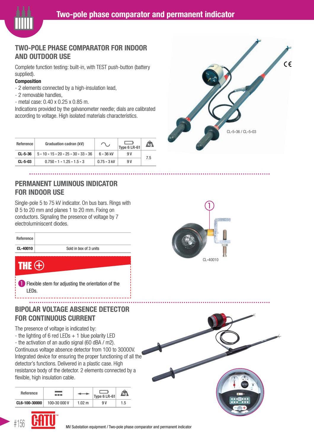 CATU General Catalog by Sicame - Issuu