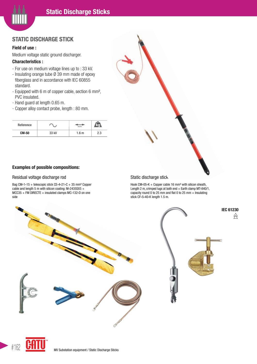 CATU General Catalog by Sicame - Issuu
