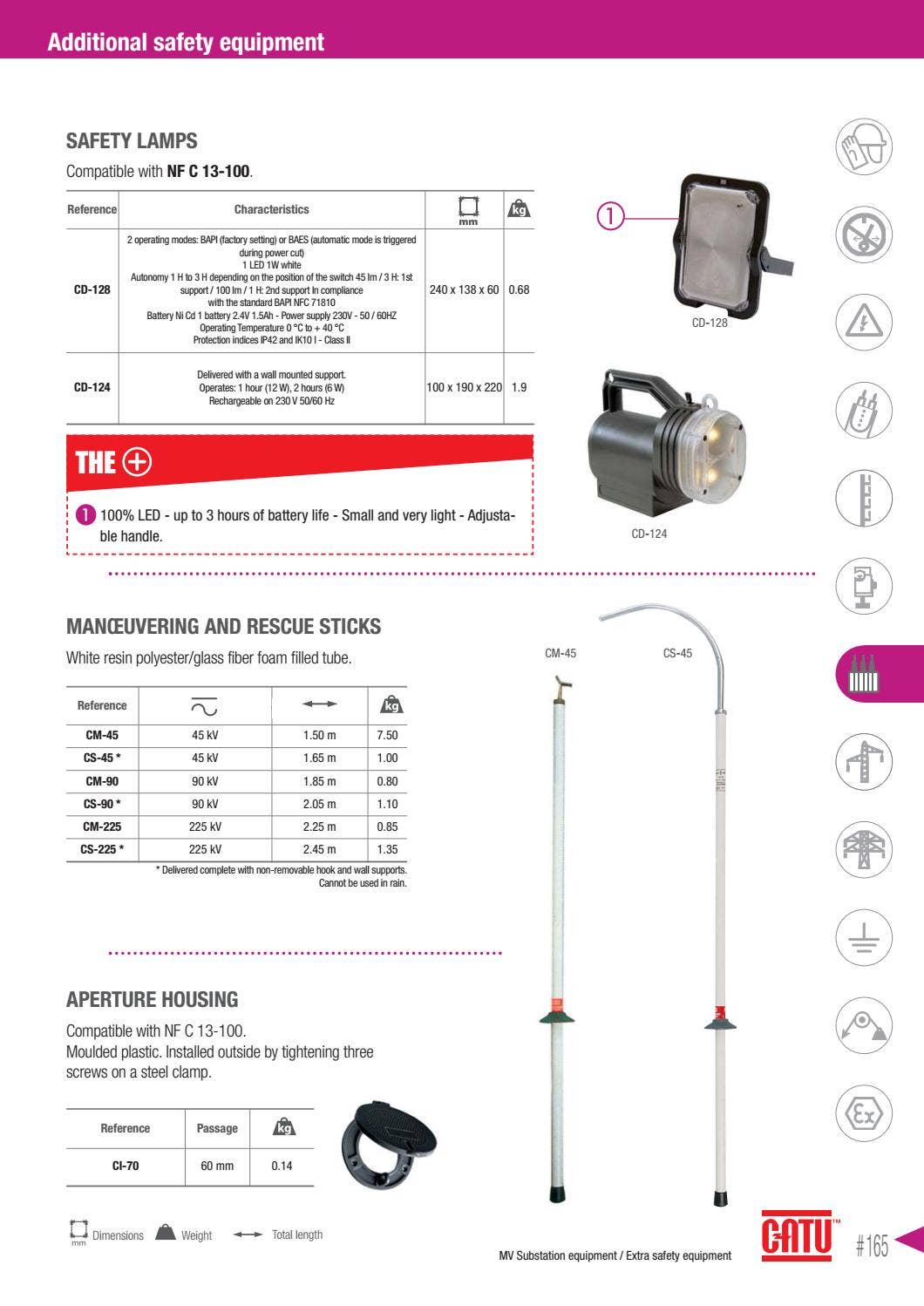 CATU General Catalog by Sicame - Issuu