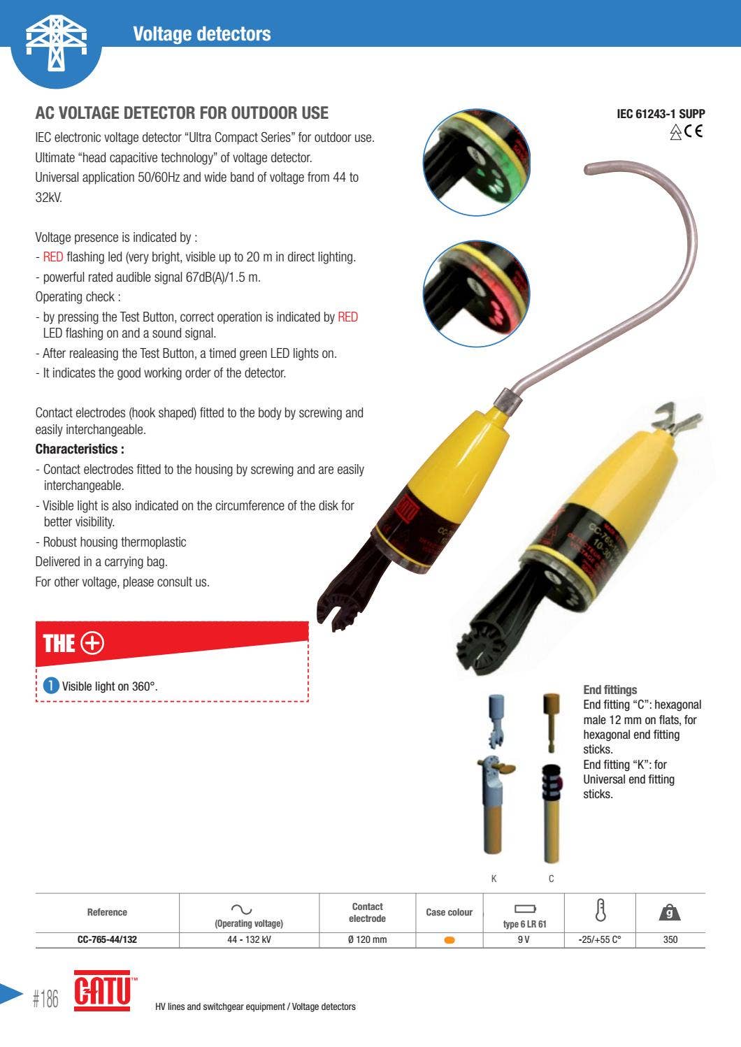 CATU General Catalog by Sicame - Issuu