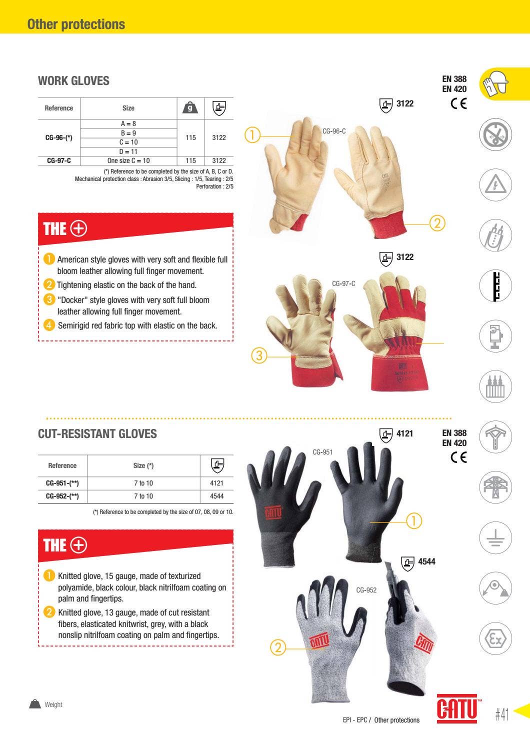 CATU General Catalog by Sicame - Issuu