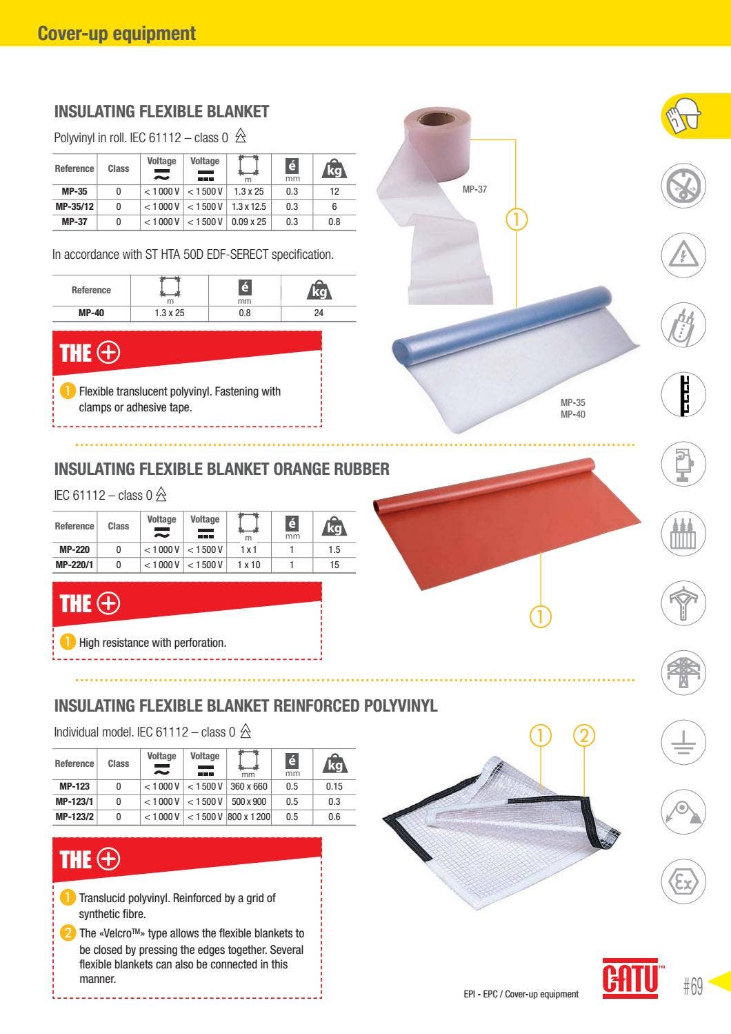 CATU General Catalog by Sicame - Issuu