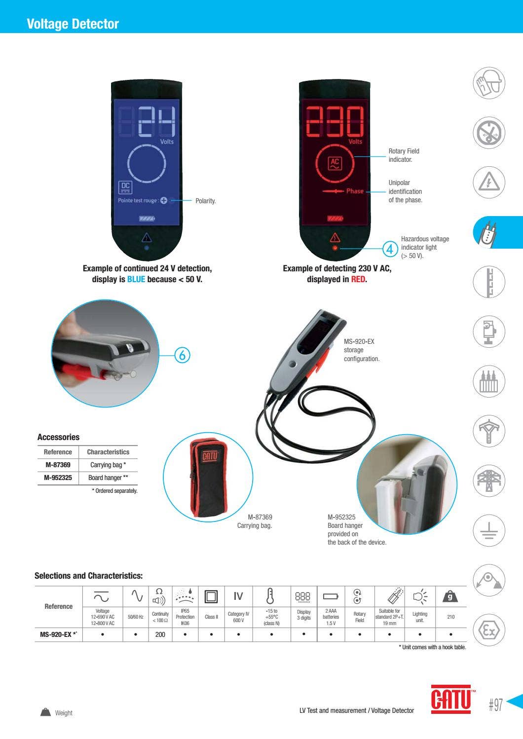 CATU General Catalog by Sicame - Issuu
