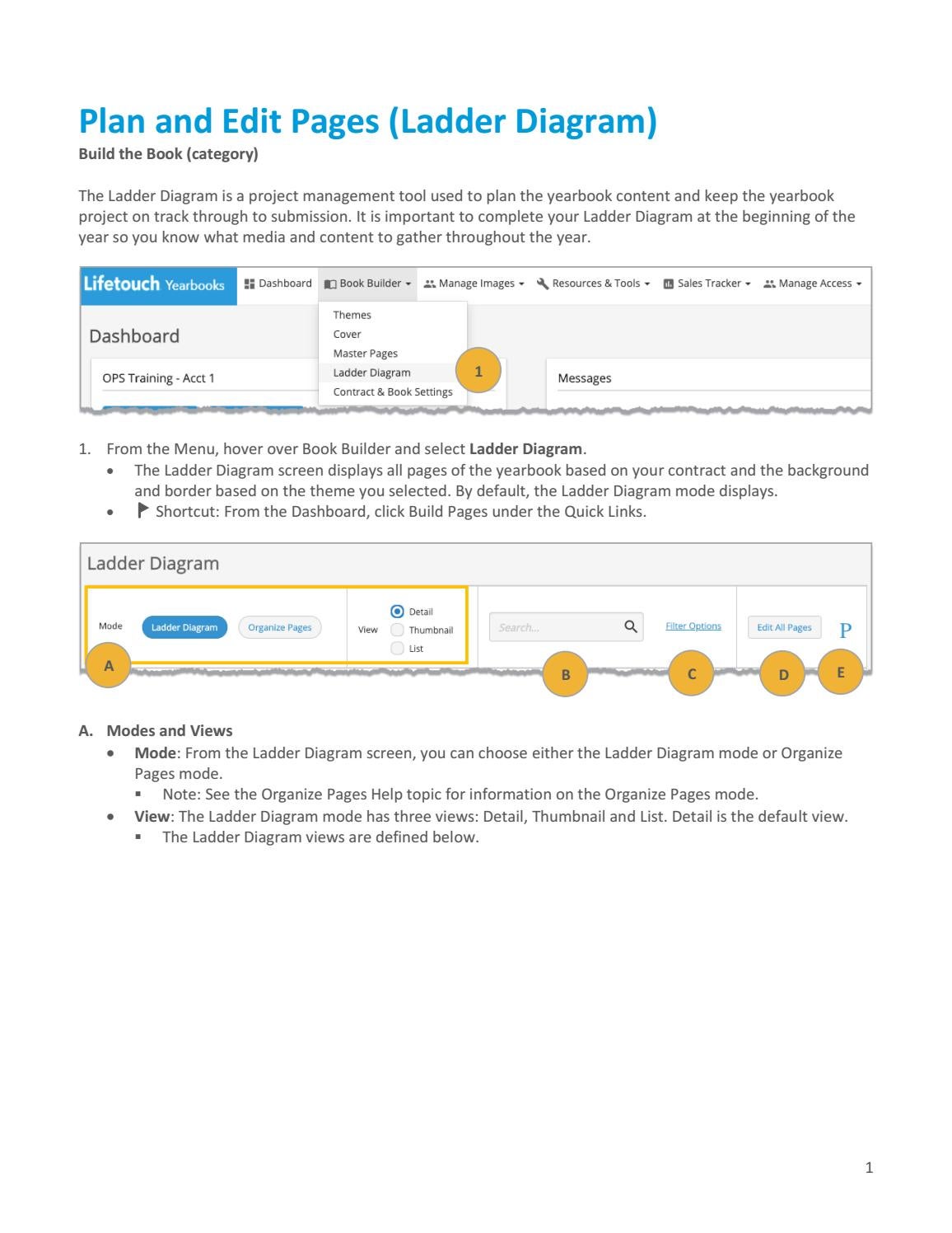 Plan and Edit Pages (Ladder Diagram) by Lifetouch - Issuu