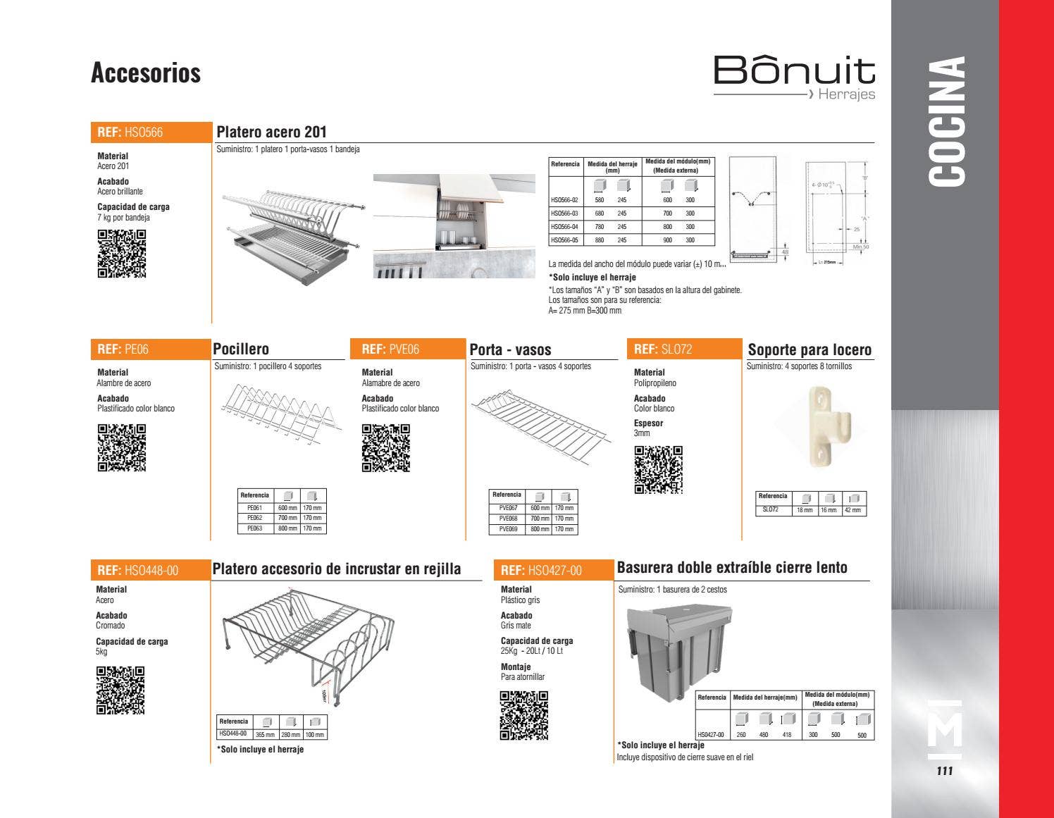 Catalogo Madecentro- Productos y servicios 2020-2021 by Madecentro ...