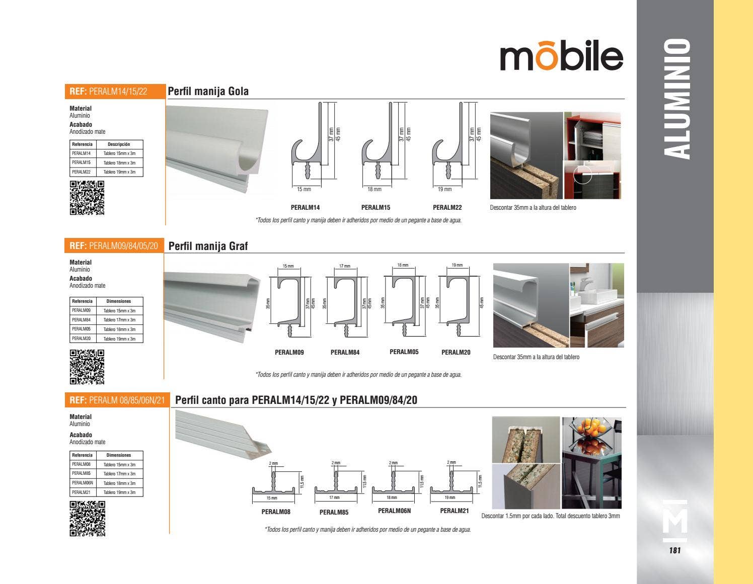 Catalogo Madecentro- Productos y servicios 2020-2021 by Madecentro ...