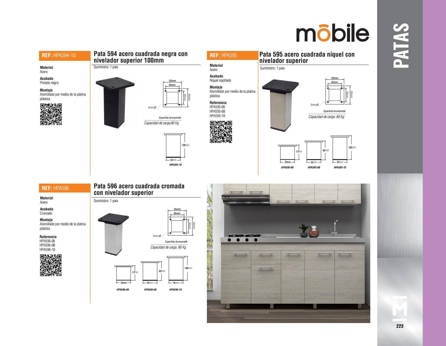 Catalogo Madecentro- Productos y servicios 2020-2021 by Madecentro ...