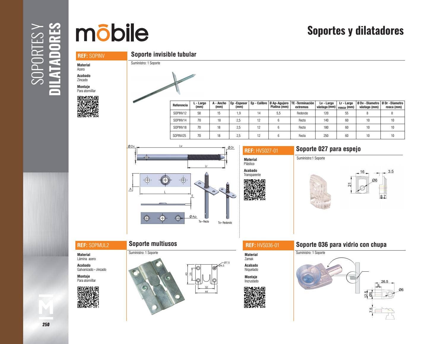 Catalogo Madecentro- Productos y servicios 2020-2021 by Madecentro ...