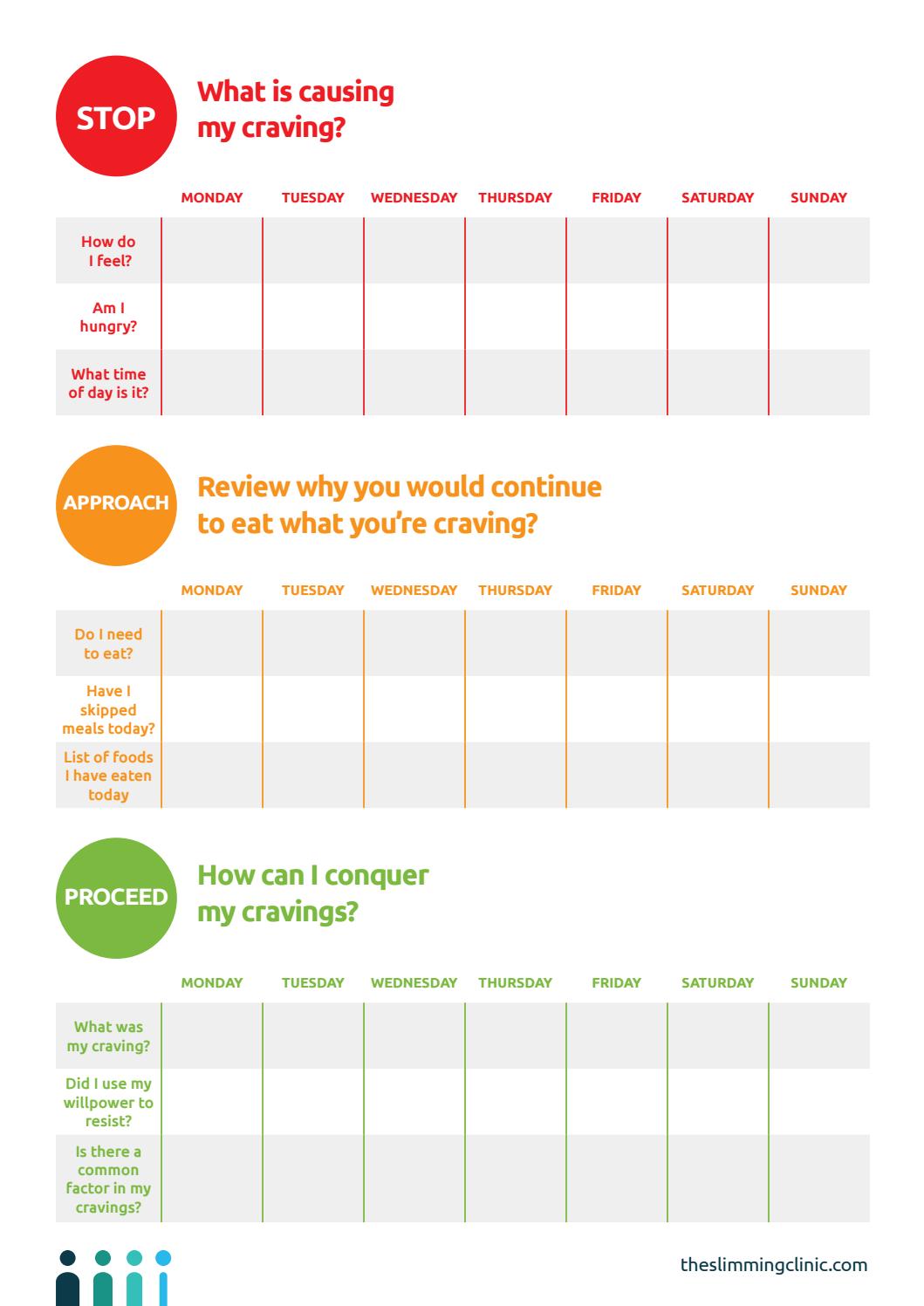 The Traffic Light Method by The Slimming Clinic - Issuu