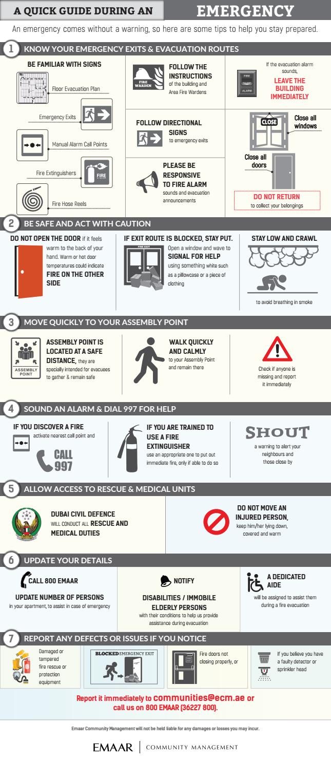 Quick Guide during an Emergency by Emaar Community Management - Issuu