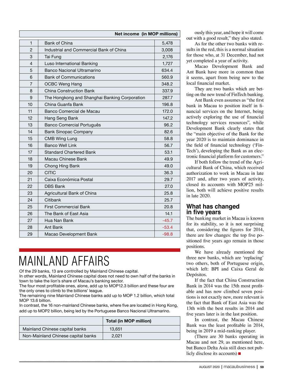 Macau Business | August 2020 by Macau Business - Issuu