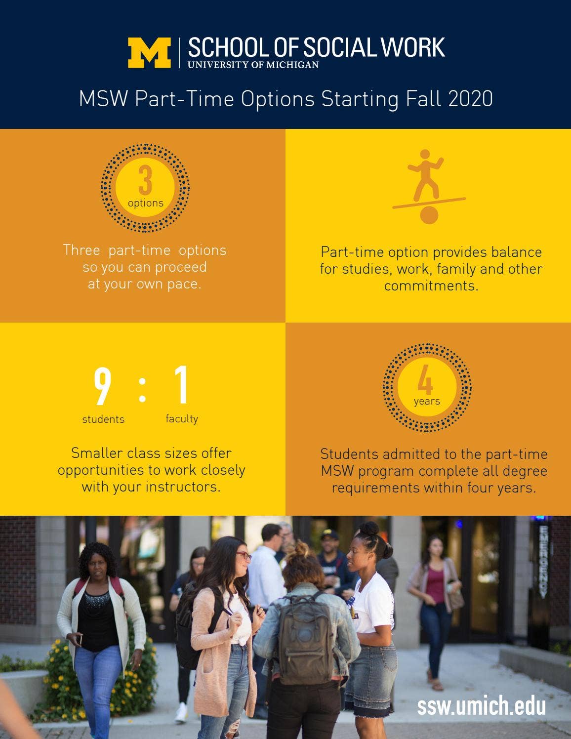Part-Time MSW Program by University of Michigan School of Social Work ...