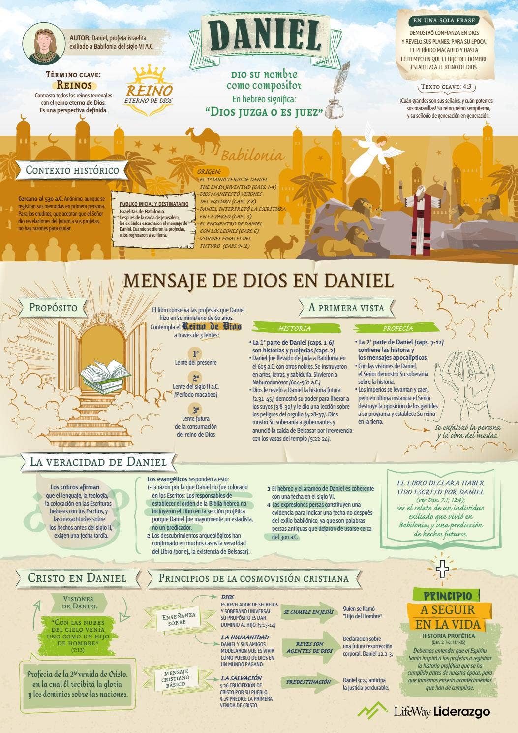Infografías - Libro de Daniel by lifeway-espanol - Issuu