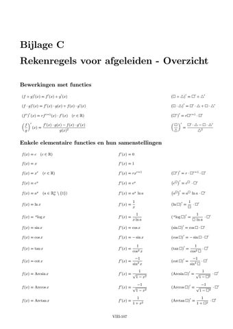 Deel VIII Afgeleiden by Koen De Naeghel - Issuu