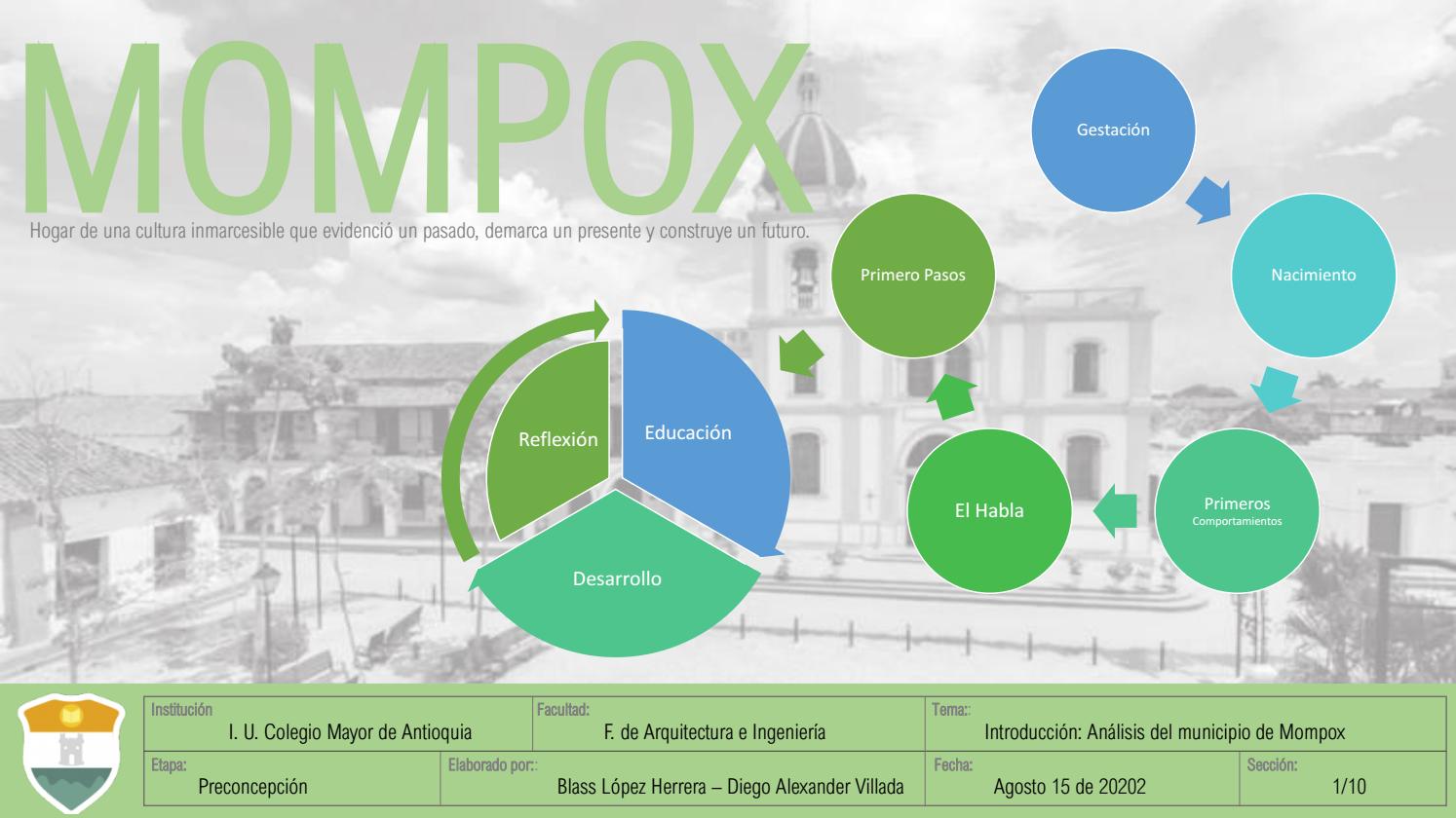 MOMPOX - Análisis Arquitectónico, Social y Urbano. by blassjunior11 - Issuu