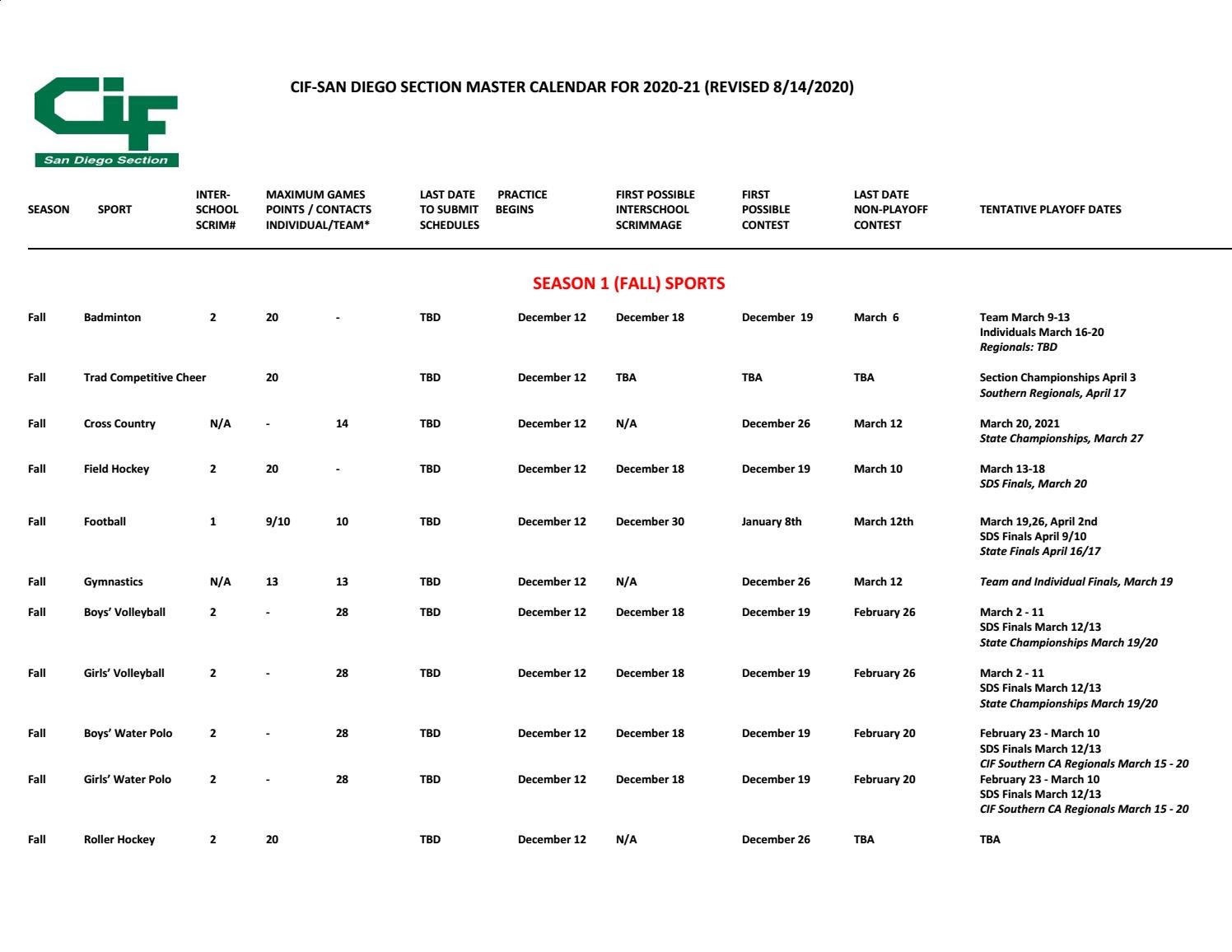 CIF-SAN DIEGO SECTION MASTER CALENDAR FOR 2020-21 (REVISED 8/14/2020 ...
