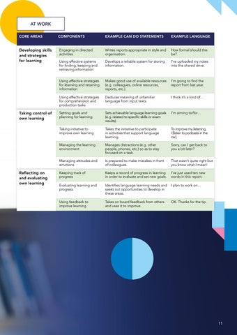 Cambridge Life Competencies Framework: Learning to Learn by Cambridge ...
