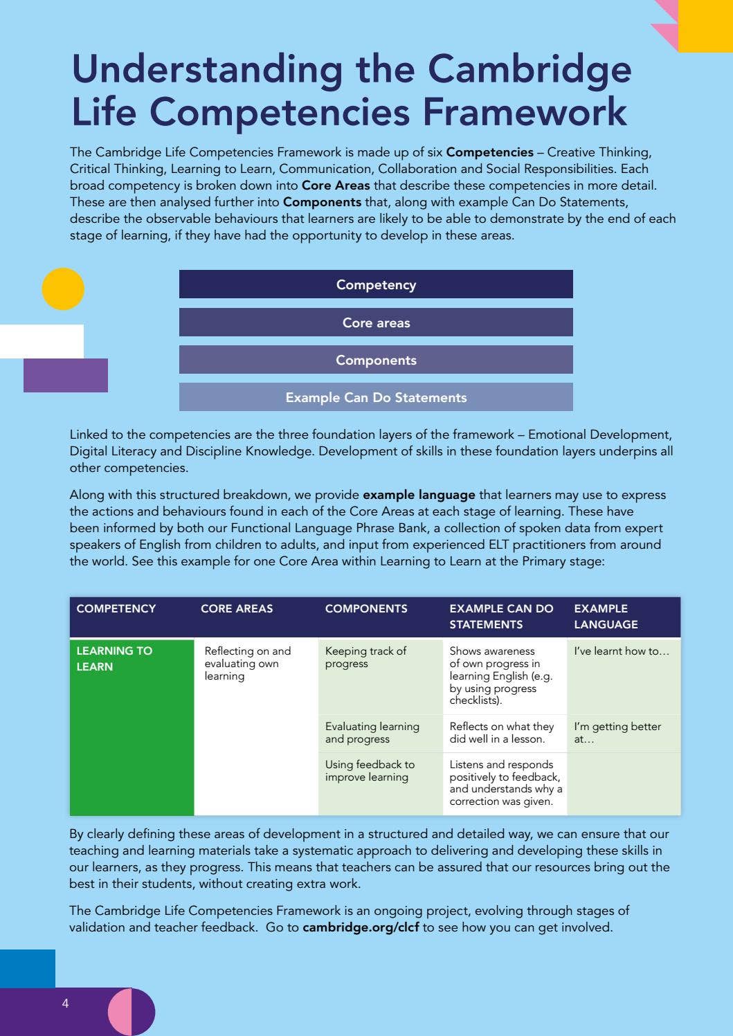 Cambridge Life Competencies Framework: Learning to Learn by Cambridge ...