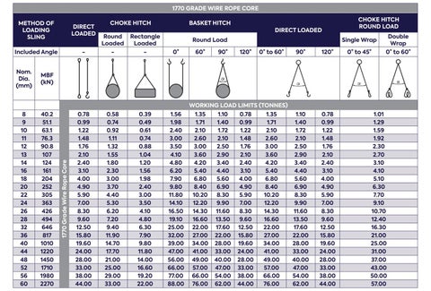 Bullivants Rigcheck Card by Bullivants - Issuu