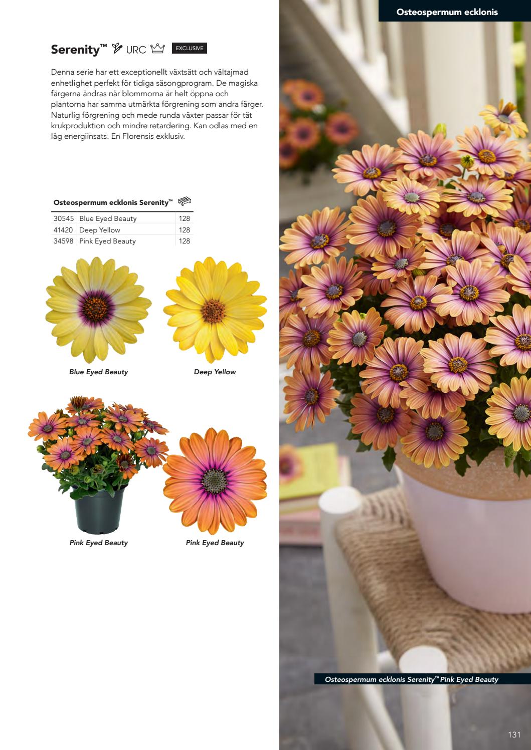 Florensis annueller 2021 by Owe Dahlqvist - Issuu