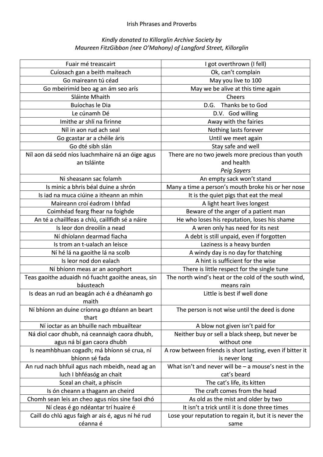 Irish Phrases And Proverbs By Killorglin Archive Issuu irish-phrases-and-proverbs-by-killorglin-archive-issuu
