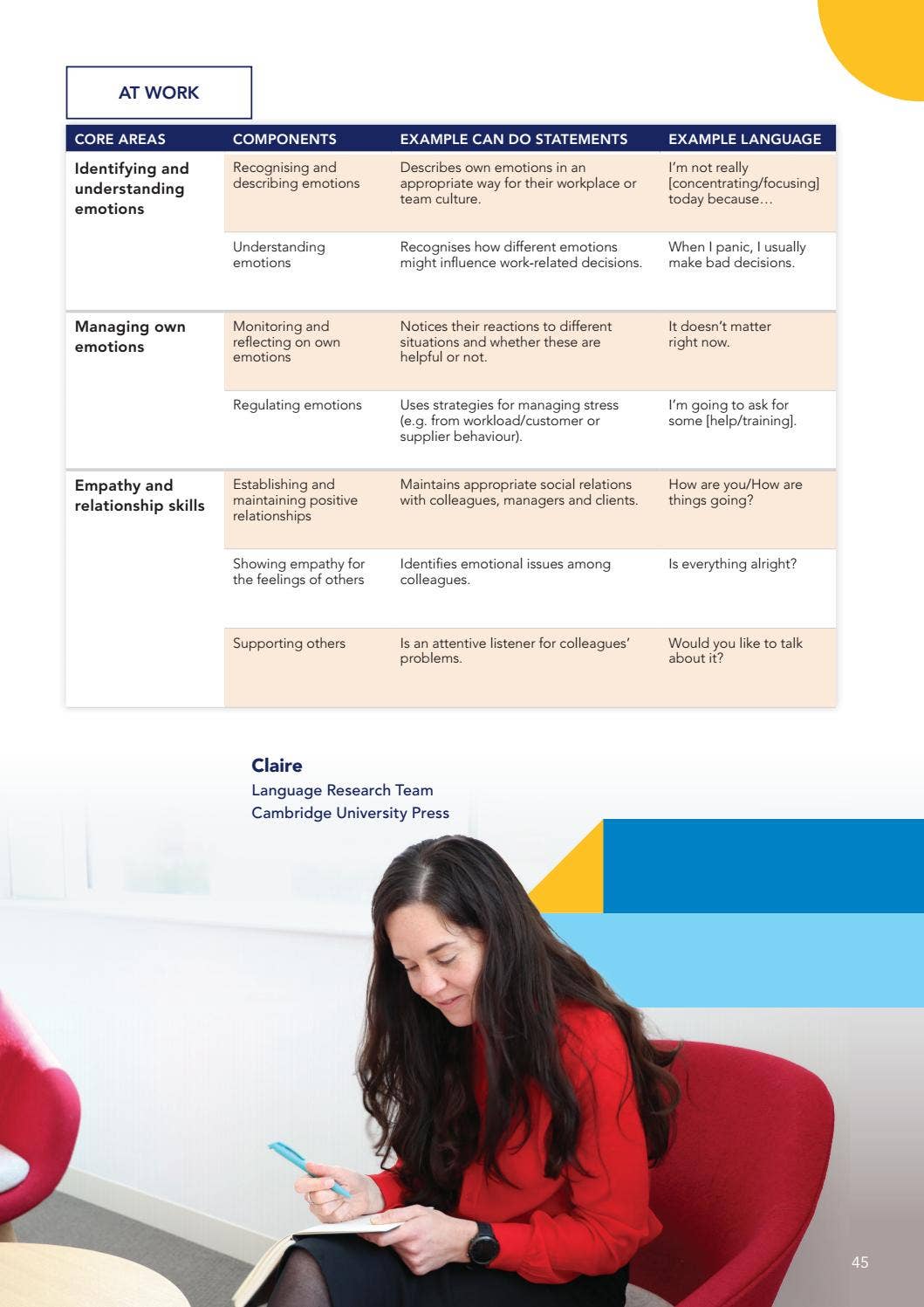 Cambridge Life Competencies Framework: Adult Learners by Cambridge ...