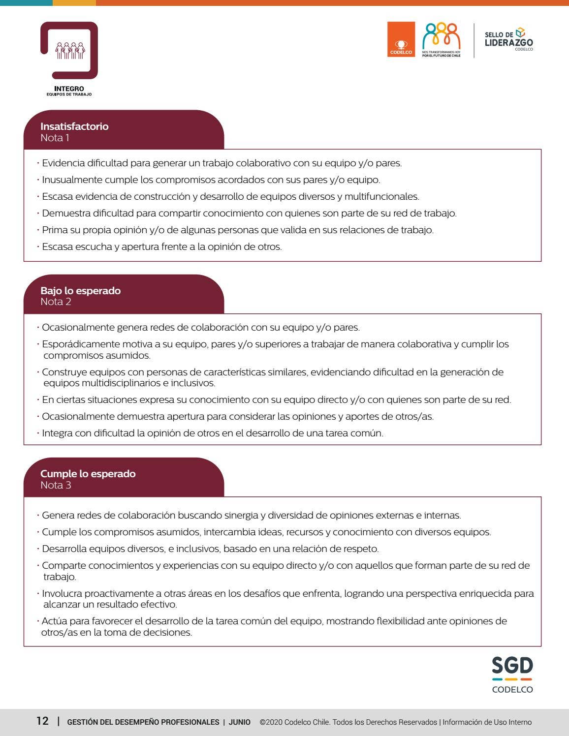 SGD Profesionales | Orientaciones para evaluación de conductas by Mi ...