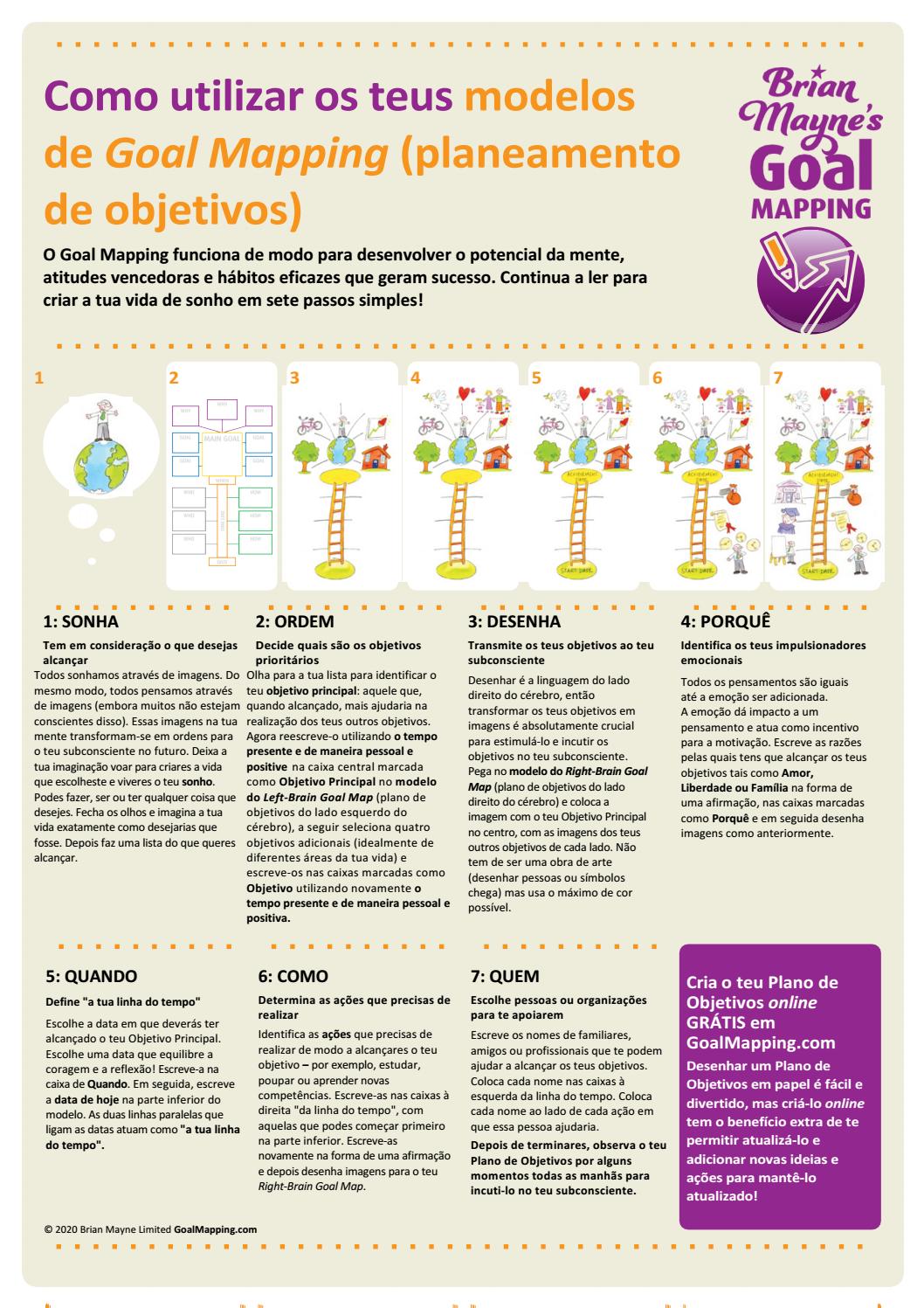 Brian Mayne Goal-Mapping Worksheet – PT by Young Living Europe - Issuu